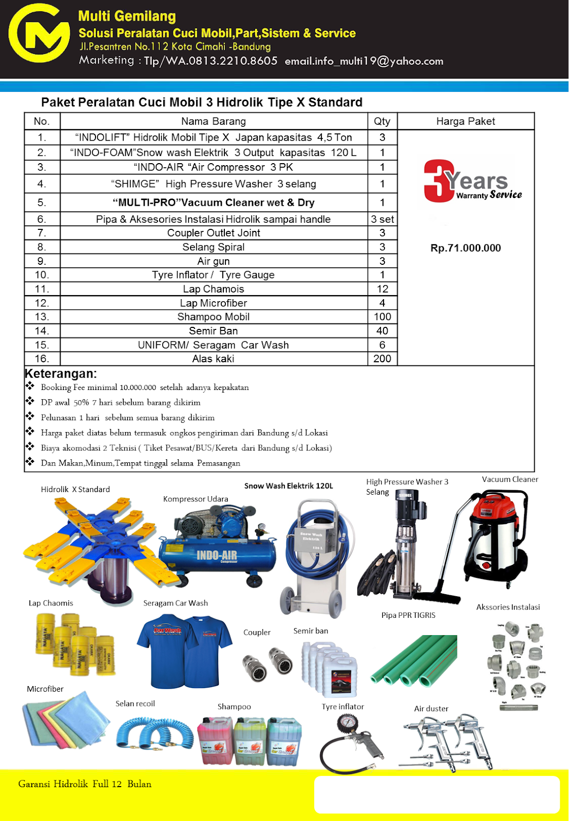 PAKET MOBIL 3 ~ Hidrolik Cuci Mobil