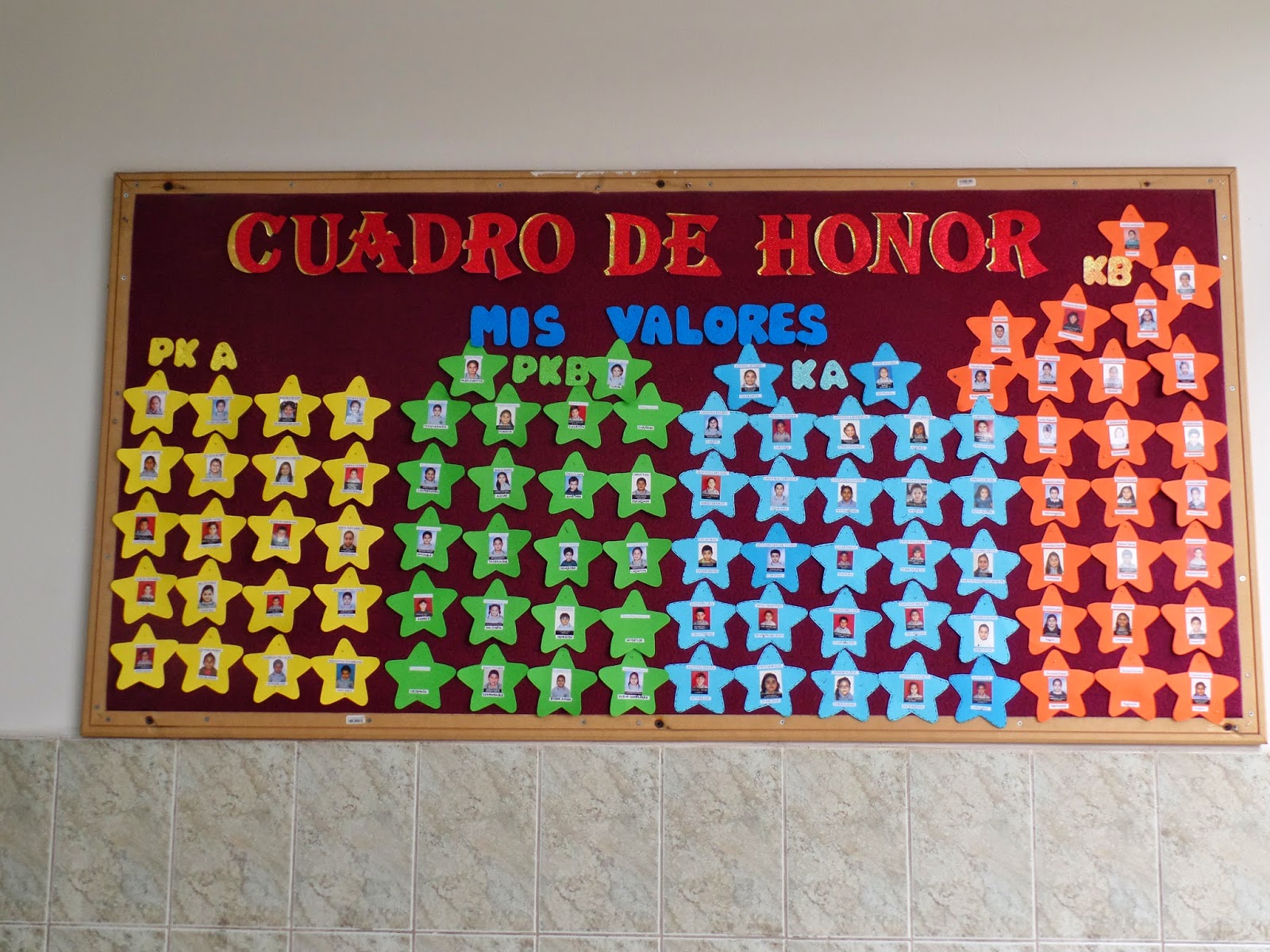 CRA San Cristóbal College: CUADRO DE HONOR.