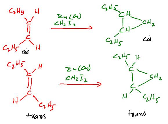 simmons smith reaction mechanism