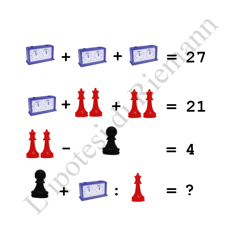 L’ipotesi di Riemann: Esercizio n°8
