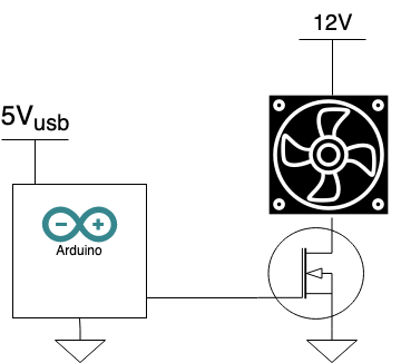 How prototype Arduino-based fan controller and break 3 boards