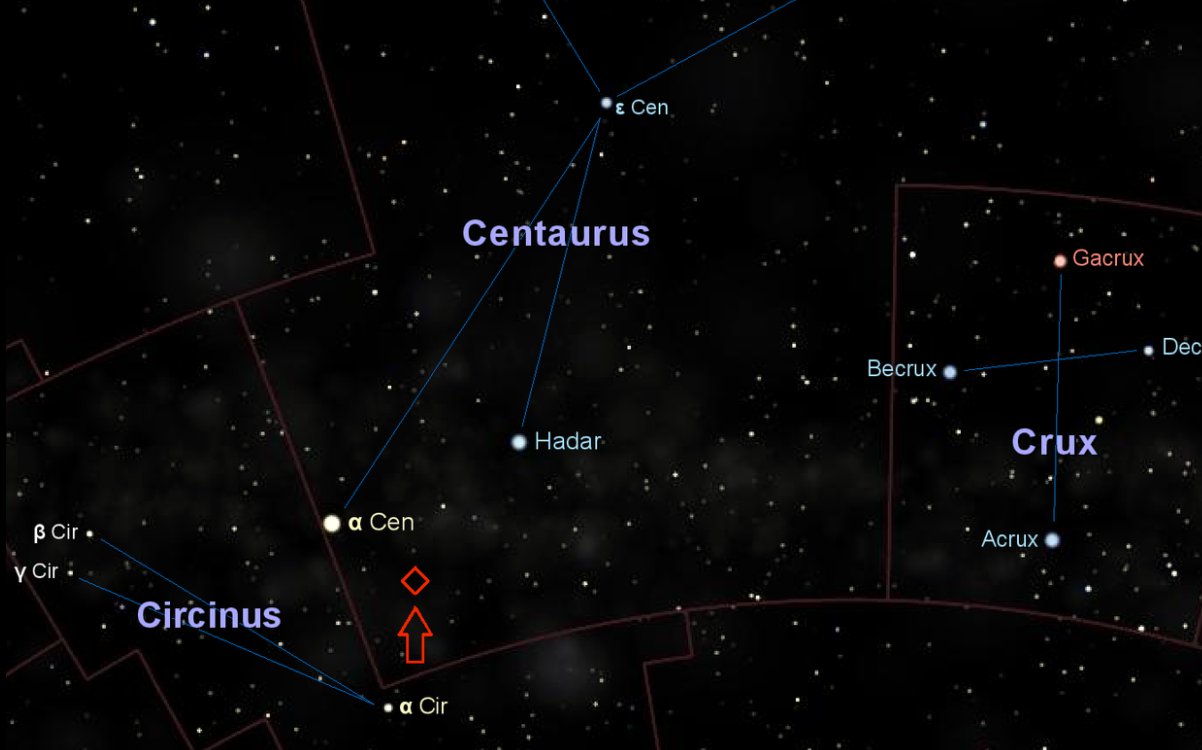 .: Wykryto tajemniczą emisję radiową z gwiazdy Proxima Centauri