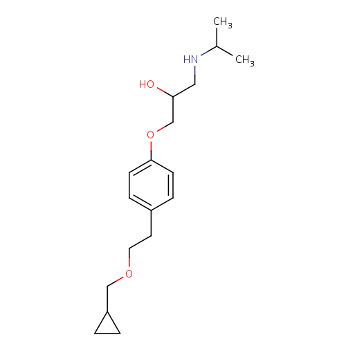 Pharmacology Of Betaxolol
