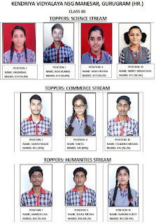 LIBRARY KV NSG MANESAR: SHINING STARS OF KV NSG MANESAR