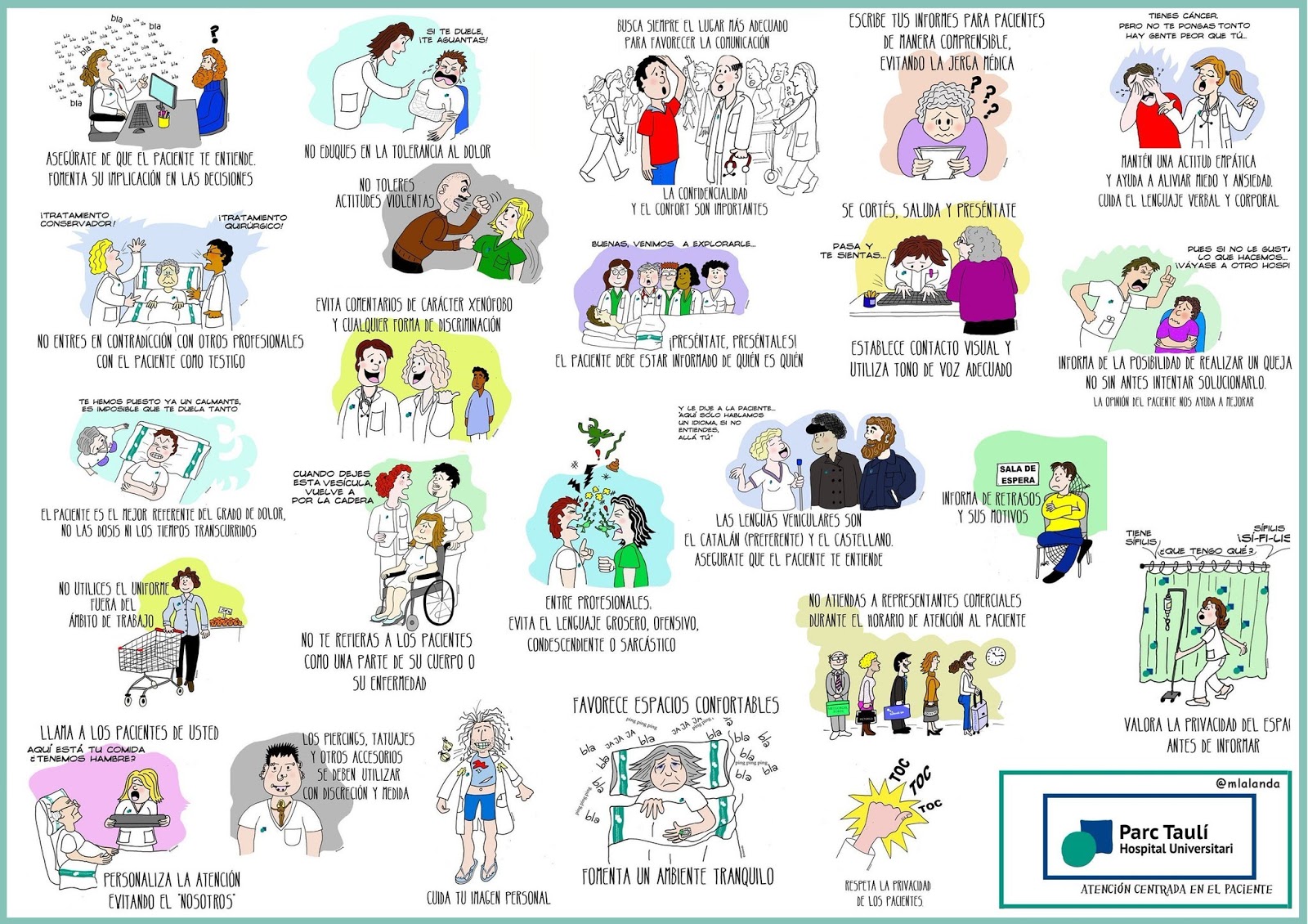 EL MÉDICO BLOG: DIGNIDAD EN LA ATENCIÓN AL PACIENTE