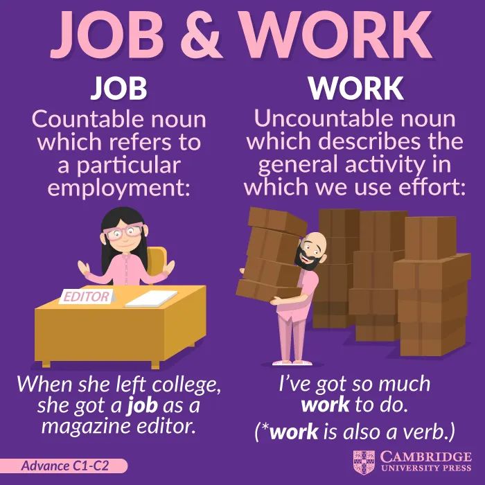 Click on: CONFUSING WORDS: JOB vs WORK