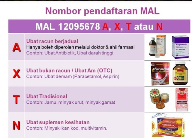 Minda Ke Tinta Dr.Rushdan Noor: PRODUK LULUS KKM BUKAN LESEN UNTUK ...