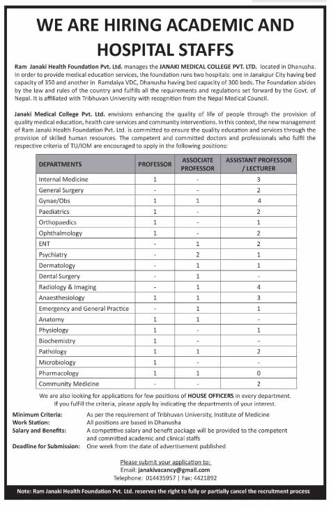 Vacancy For Academic and Hospital Staff | Vacancy in Nepal Vacancy For Academic and Hospital Staff | Vacancy in Nepal