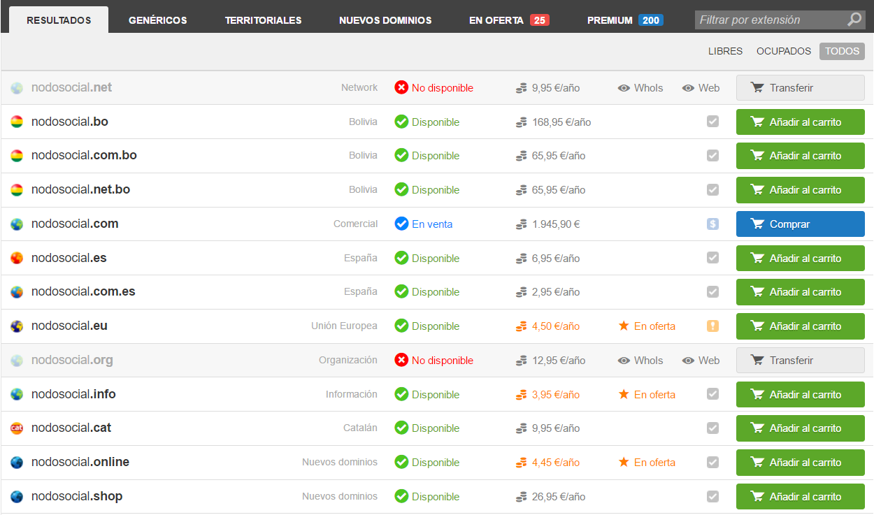 Wilfredo Jordan: ¿Qué es un dominio de sitio web y cuáles sus ...