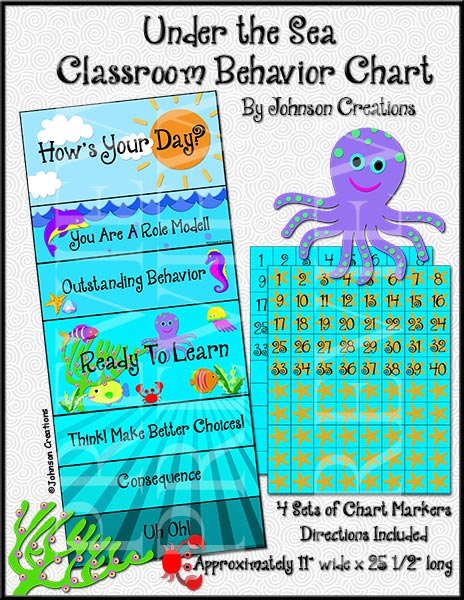 Johnson Creations: Under the Sea Classroom Behavior Chart