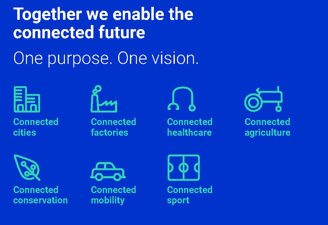 NTT - The Leading Global Technology Services Company