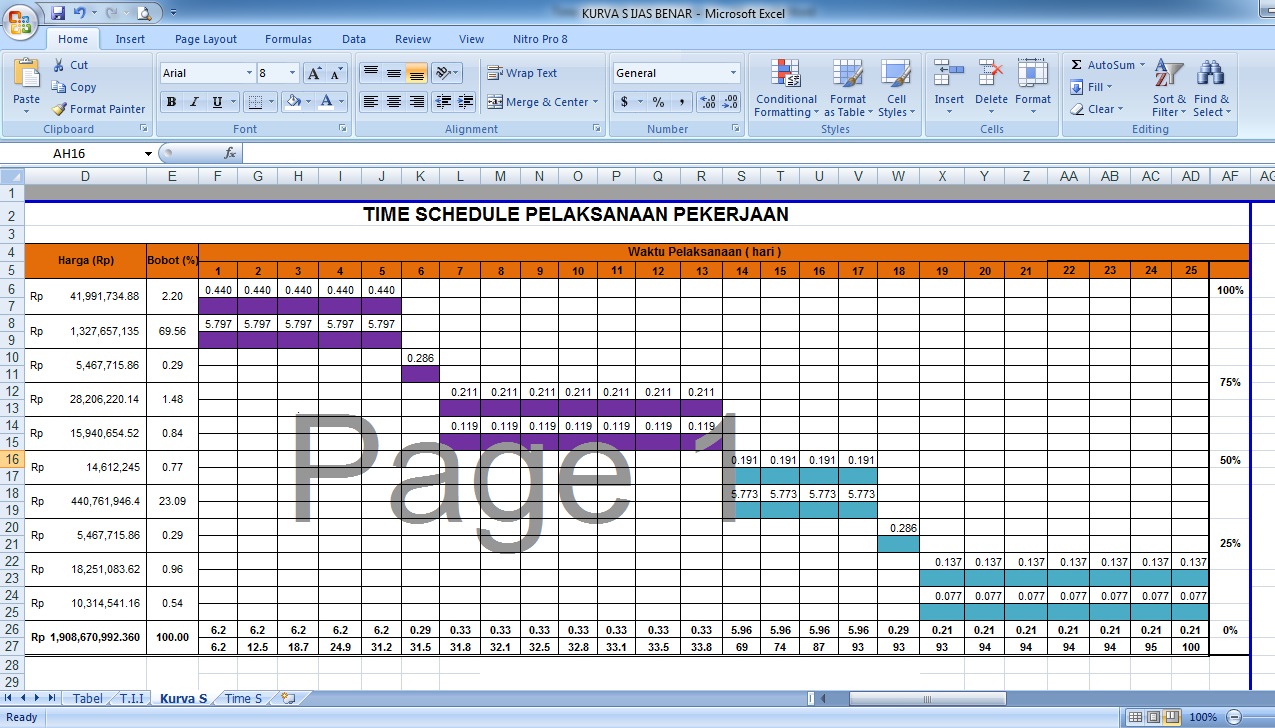 MENYUSUN TIME SCHEDULE PELAKSANAAN PEKERJAAN DENGAN KURVA S