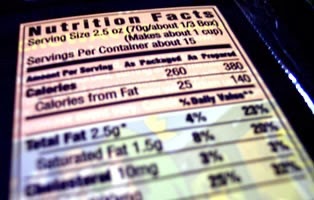 Conscious Eating: Understanding Serving Sizes