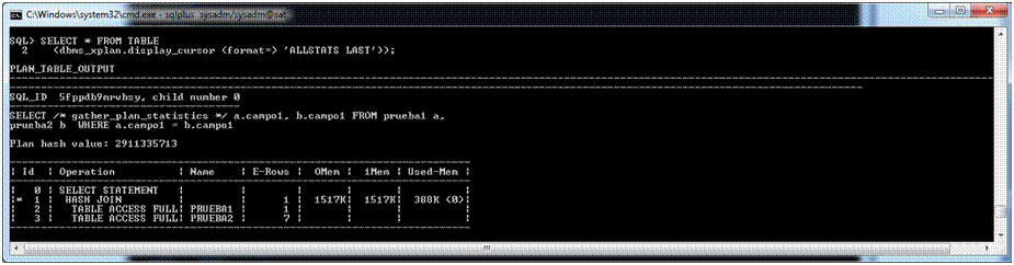 Blog de Oracle: GENERANDO LOS TRES TIPOS PRINCIPALES DE JOIN: HASH ...