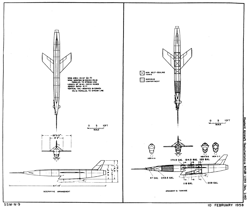 SI VIS PACEM, PARA BELLUM: Il missile da crociera SSM-N-9 Regulus II
