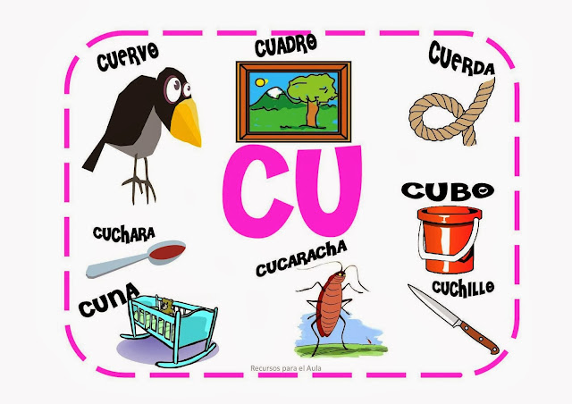 Maestra de Primaria: Palabras con CA, CO, CU, QUE, QUI. Palabras cartel para el aula.