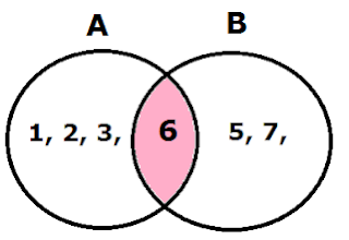 Finite and Infinite Sets Definition - Examples - Properties - MathsMD