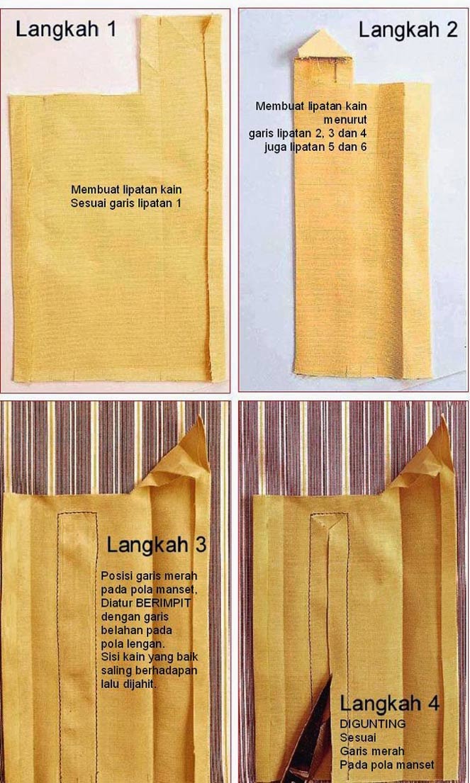 Macam Macam Pola Lengan Dan Cara Membuatnya - 13 Variasi Lengan Baju Lengkap Dengan Pola Dan ...