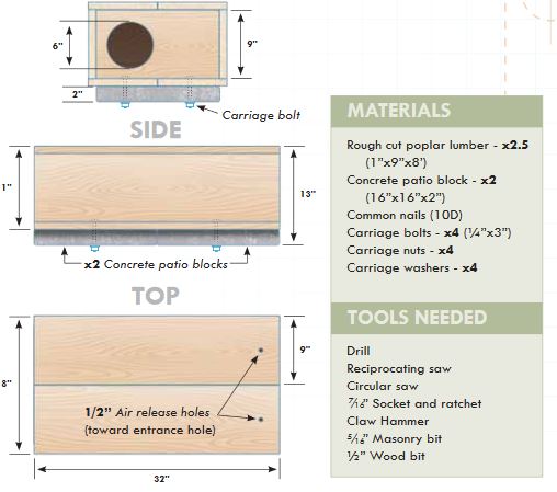 Eaton Rapids Joe: Global warming, catfish and stray cars