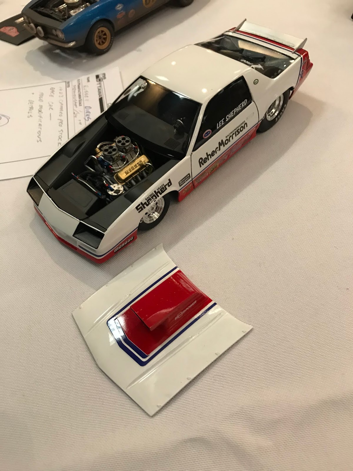 IPMS Ottawa - Monthly Plastic Model Contests: 2019
