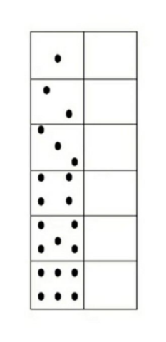 SALA NARANJA : JUGAMOS A LA "MINI GENERALA"