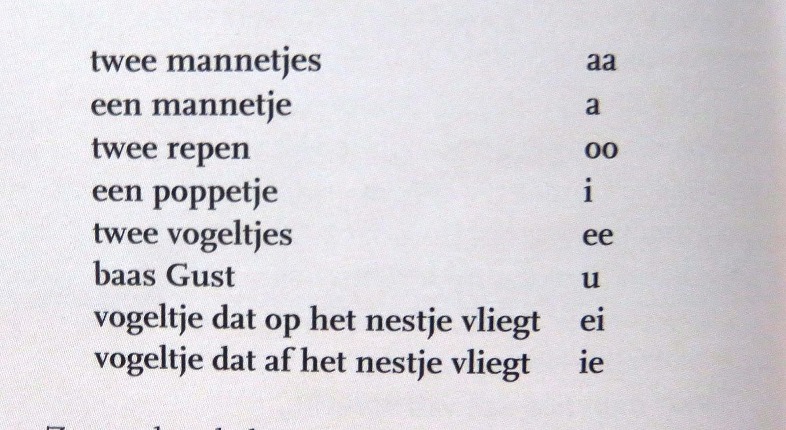Hesperdum: Mannetjes