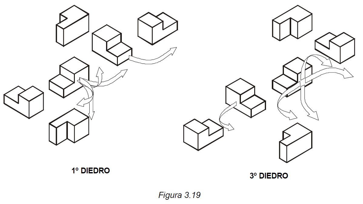 Leitura e Interpretação de Desenhos Técnicos #5 ~ Paulo Ito