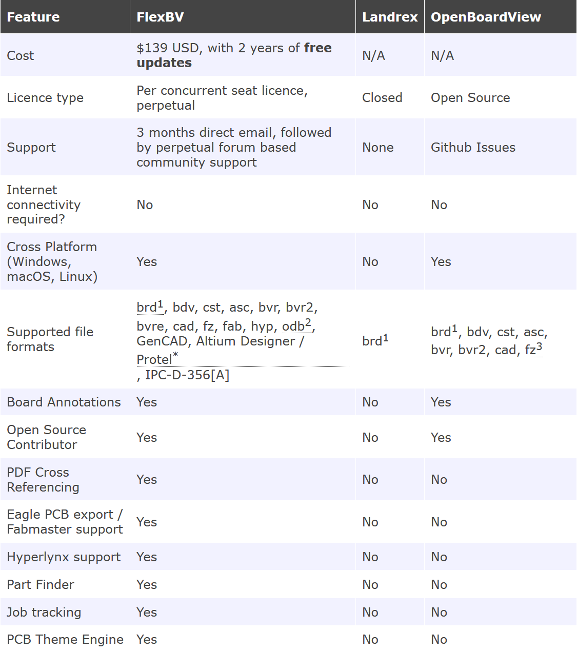 Banaipe Warez: [PC-Windows] WinREST FrontOffice Pro V2018.1.16980 *NaiPT*