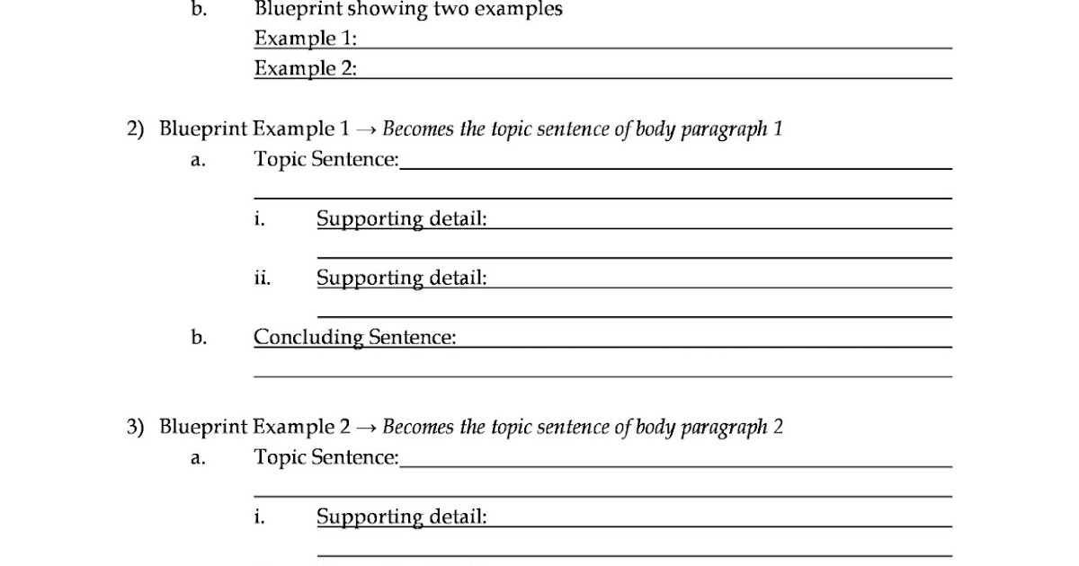 Writing Center Workshops: The Outline