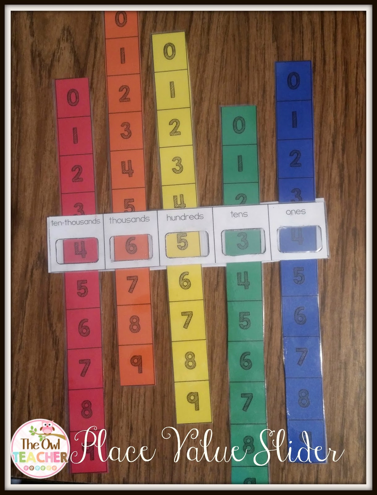 Making Guided Math Workshop Work! - The Owl Teacher