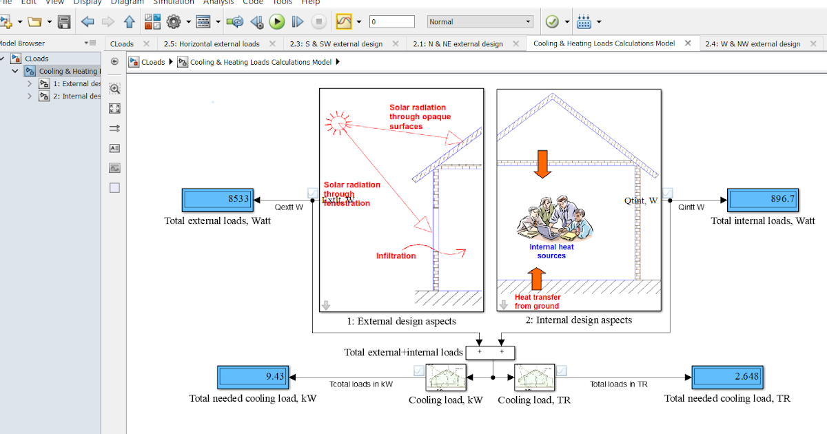 REDS Library: 70. Cooling & Heating Loads Calculations Model | Matlab ...