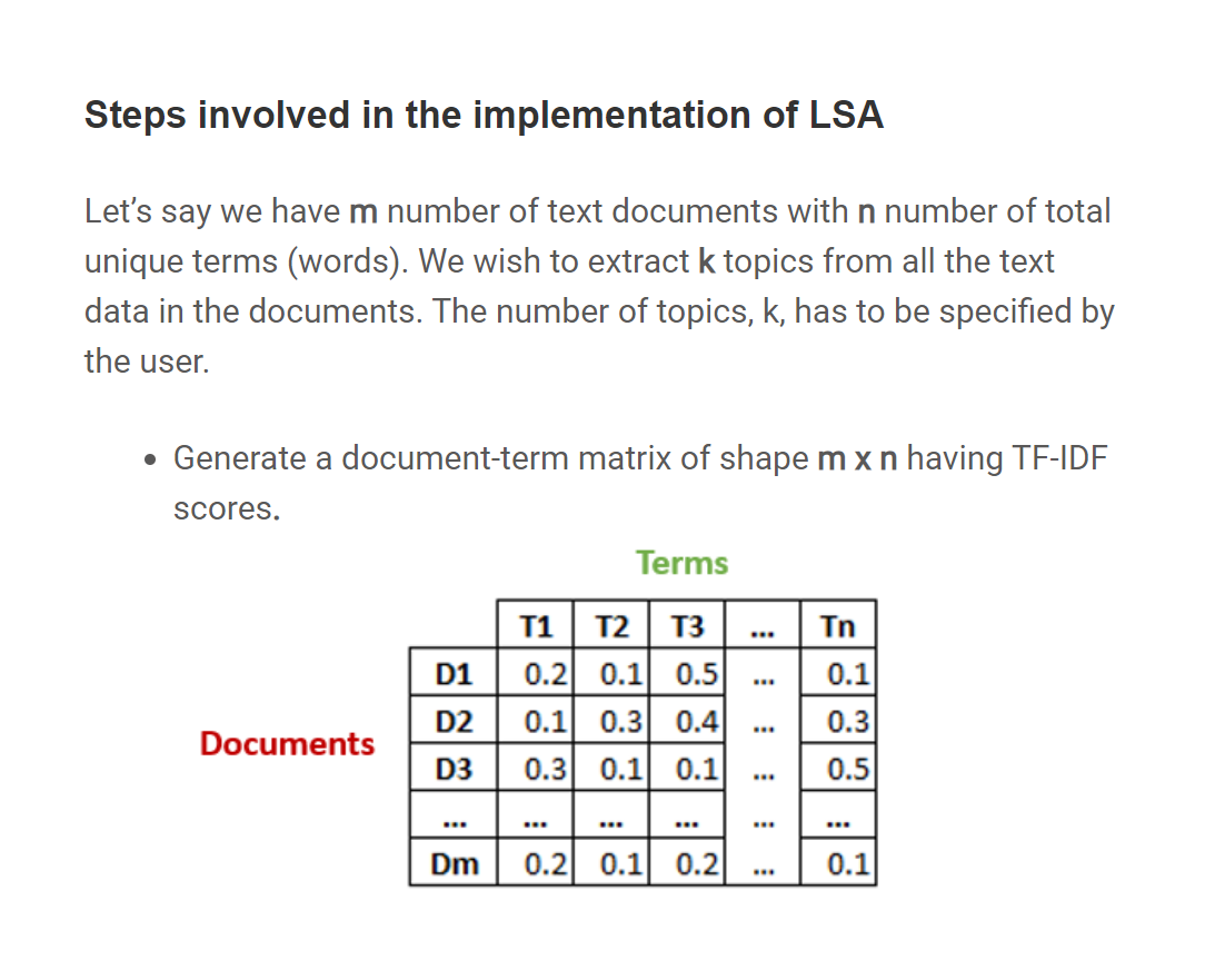 The Star Also Rises: LSA