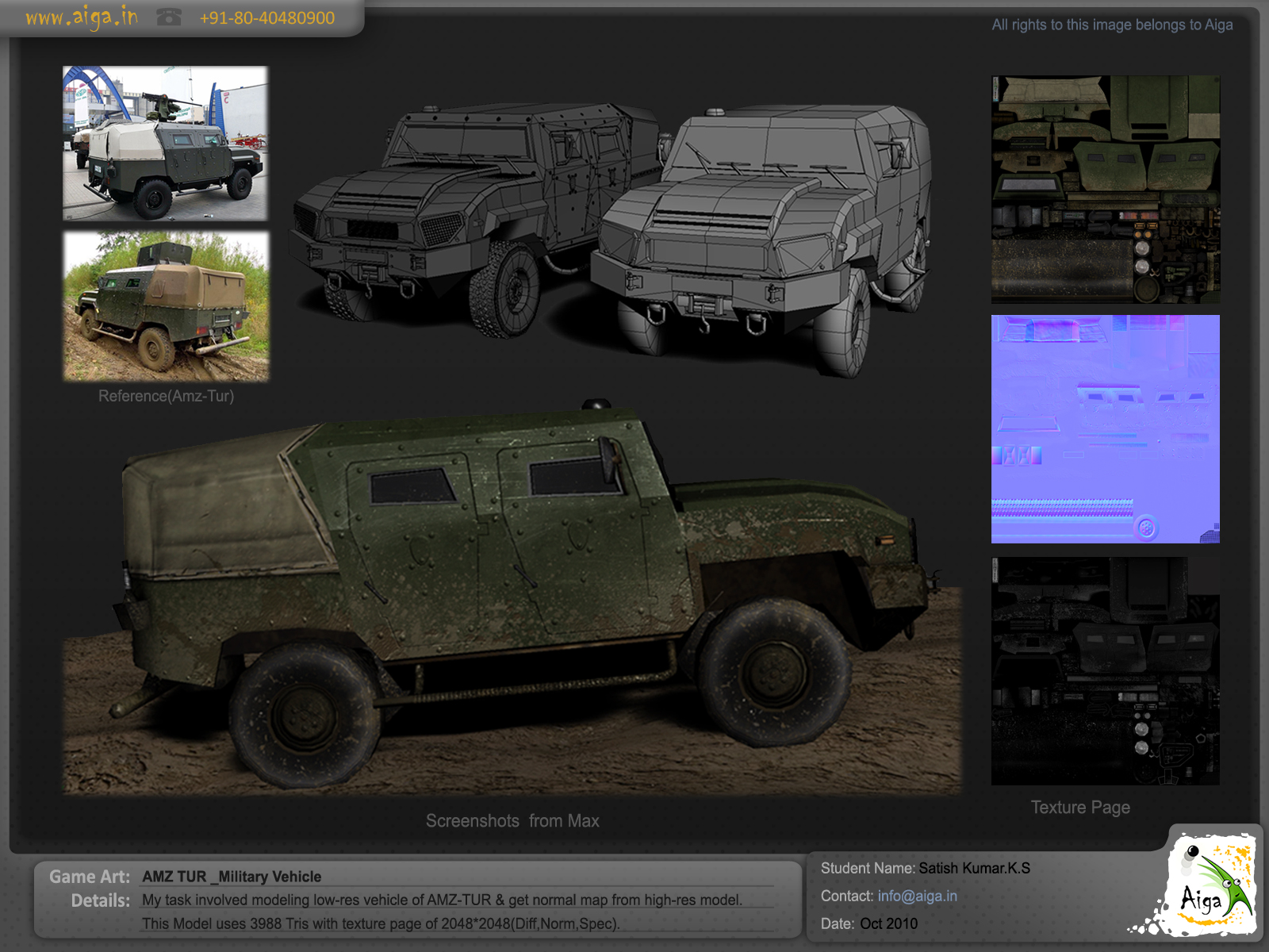 K.S.Satish Kumar Portfolio: AMZ-TUR Test_work