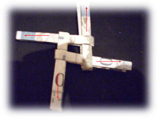 Como Hacer Cruz de Brigid DIY. - Biblioteca Pagana