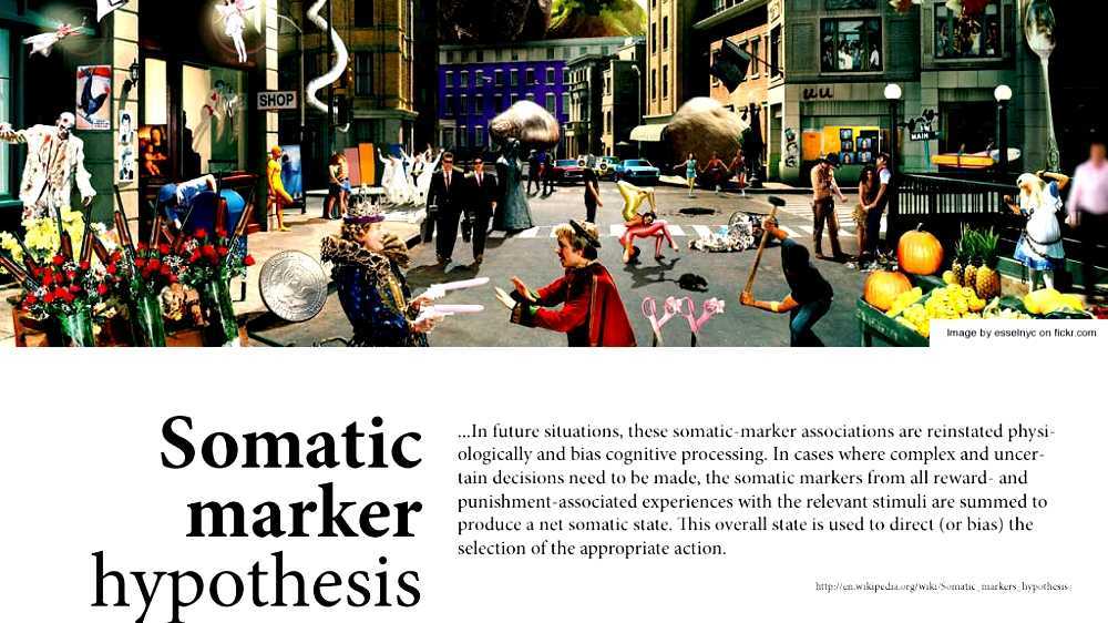 Somatic marker hypothesis