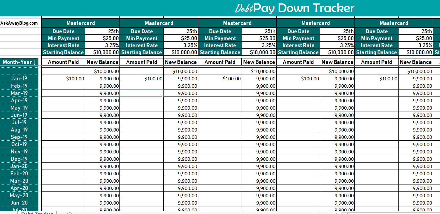 Ask Away Blog: How To Create A Debt Pay Down Plan + STICK TO IT