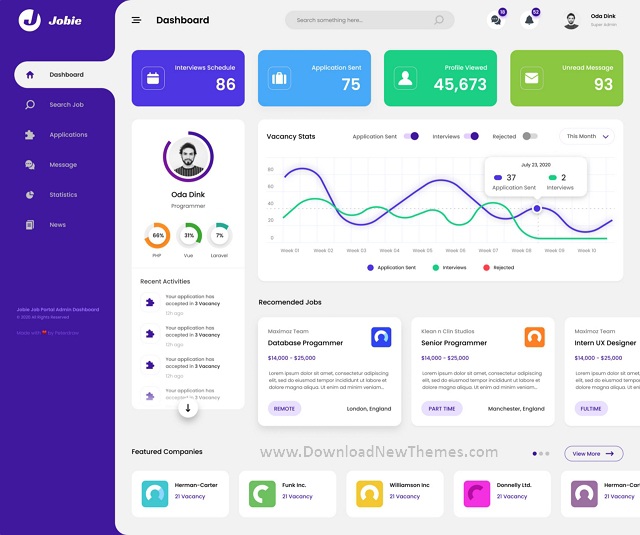 Jobie Admin Portal Dashboard UI Template - Download New Themes