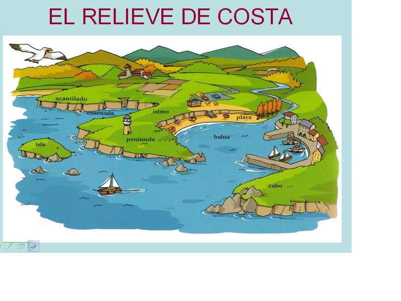 proyectos: LOS PAISAJES DE COSTA