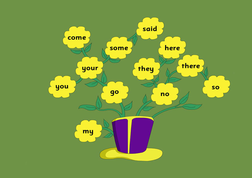 YEAR 2 CLASS BLOG Tricky Words Review year-2-class-blog-tricky-words-review