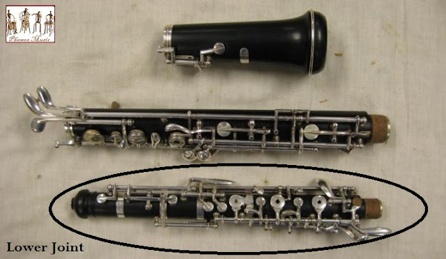 Parts and Body of Oboe ~ Phamox Musiq