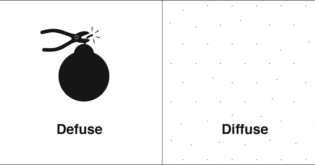 Homophones, Weakly: Defuse & Diffuse