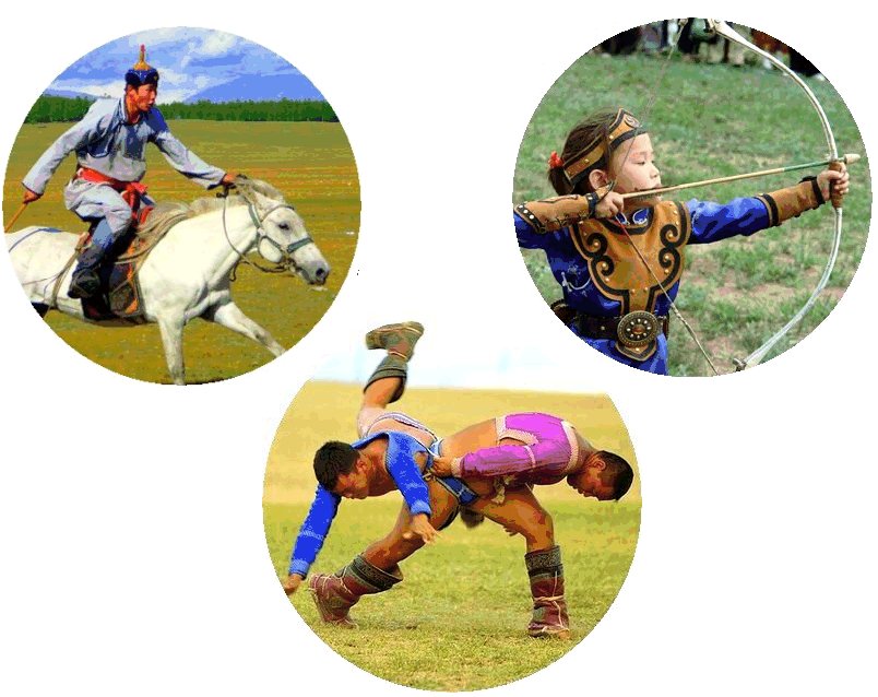 To Mongolia: Naadam 2015 Events