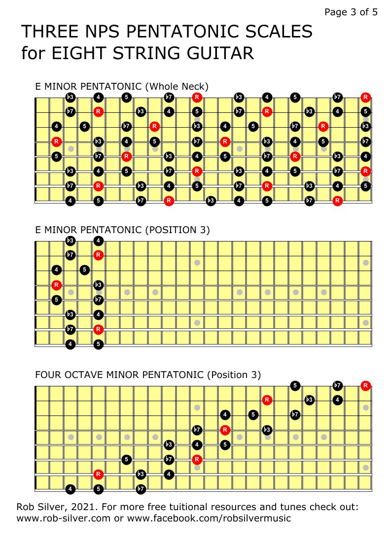 ROB SILVER: THREE NOTE PER STRING MULTI-OCTAVE PENTATONIC SCALE for ...