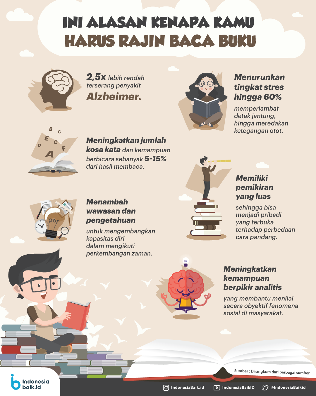 Upaya Meningkatkan Minat Baca Remaja - fadlimia.com