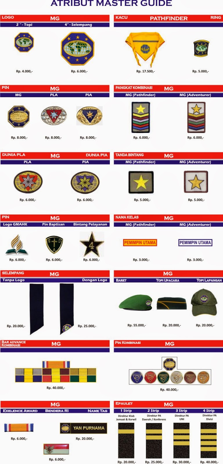 Toko Pathfinder Online: Master Guide