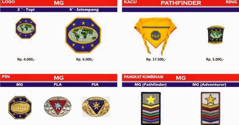 Toko Pathfinder Online: Master Guide