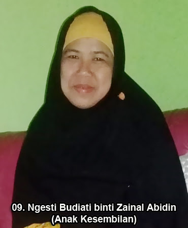 Bani Zainal Abidin Banjarnegara
