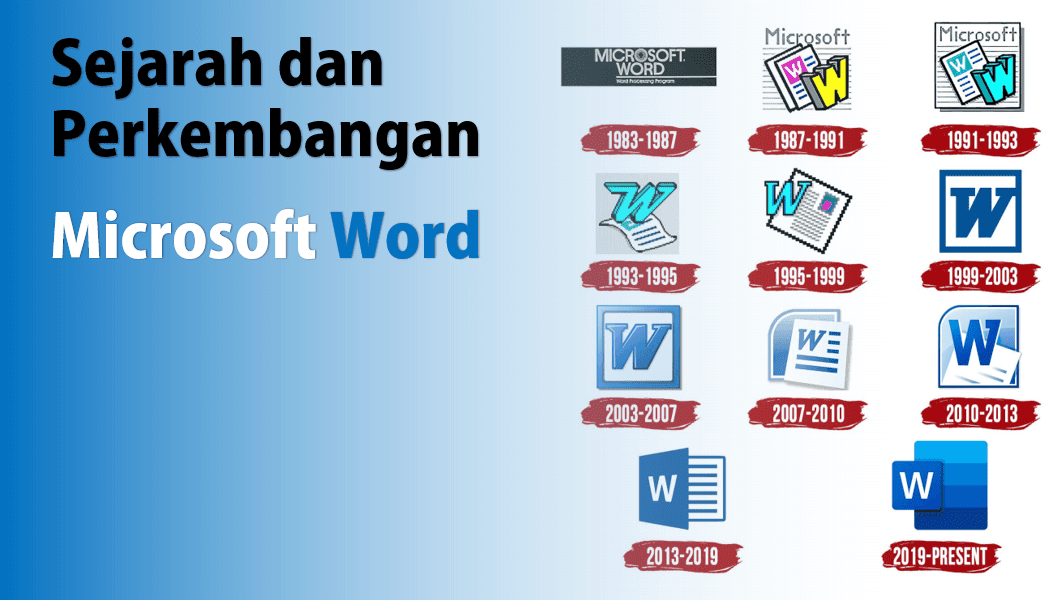 Sejarah Microsoft Word - Perumperindo.co.id