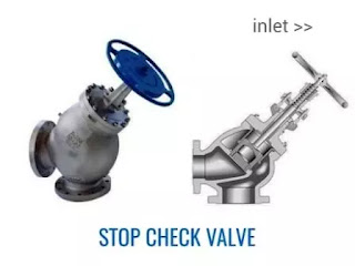 Jenis Check Valve - Cara Kerja dan Fungsinya