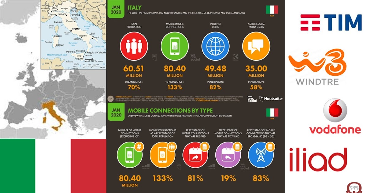 Operator Watch Blog: Competition and Customer Expectations are Heating ...